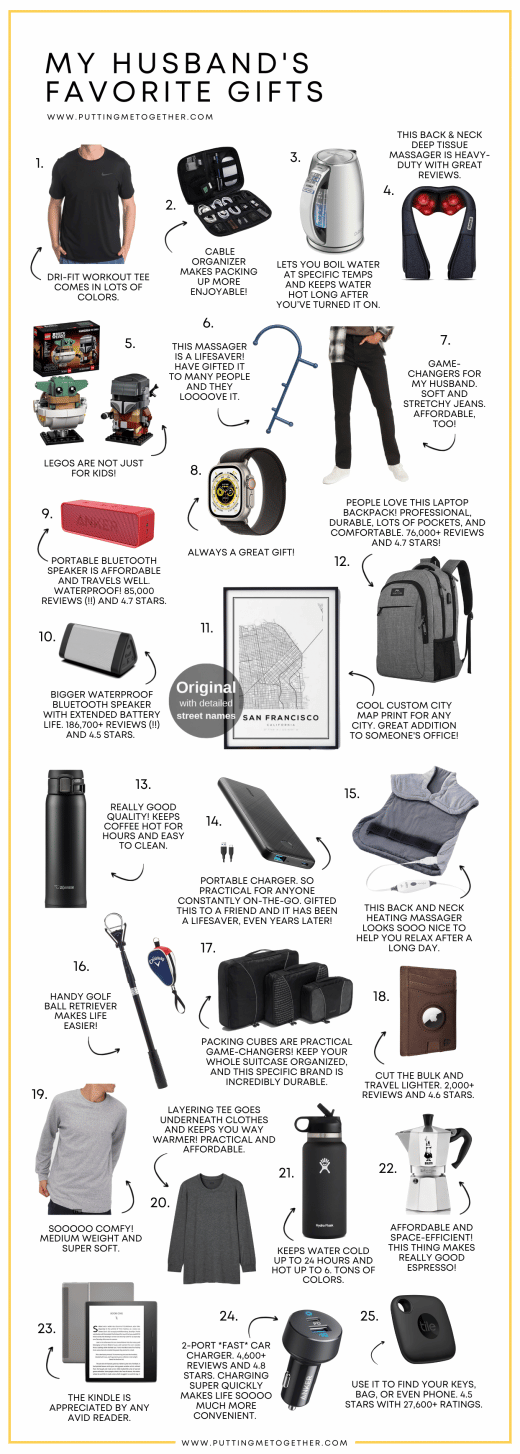 27 Gift Ideas for Guys - My Husband's Favorite Items and More